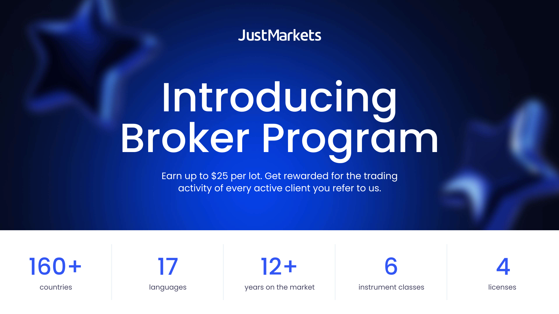 How to become an Introducing Broker – JustMarkets Help Center