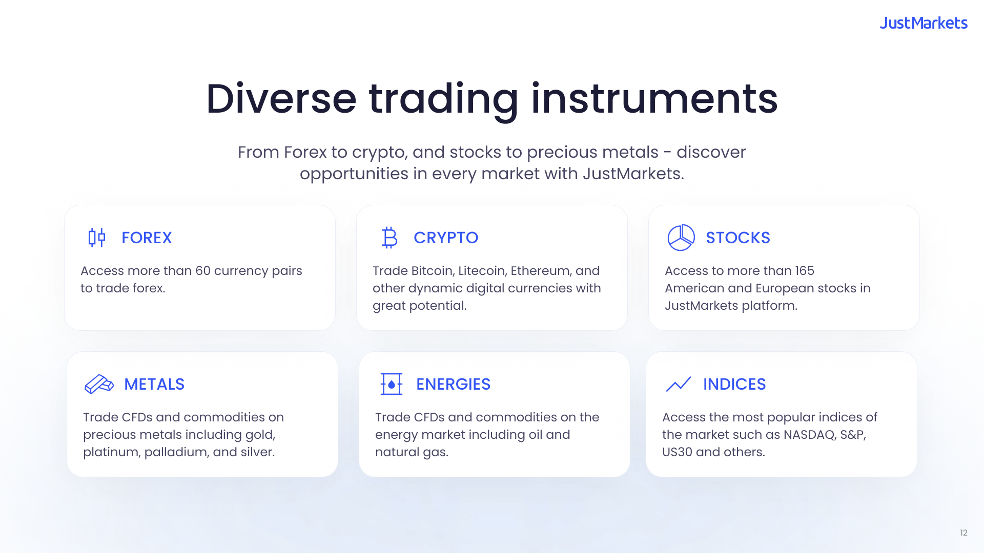 How to become an Introducing Broker – JustMarkets Help Center