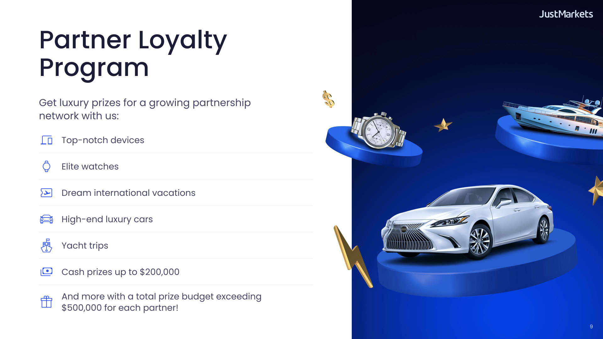 How to become an Introducing Broker – JustMarkets Help Center