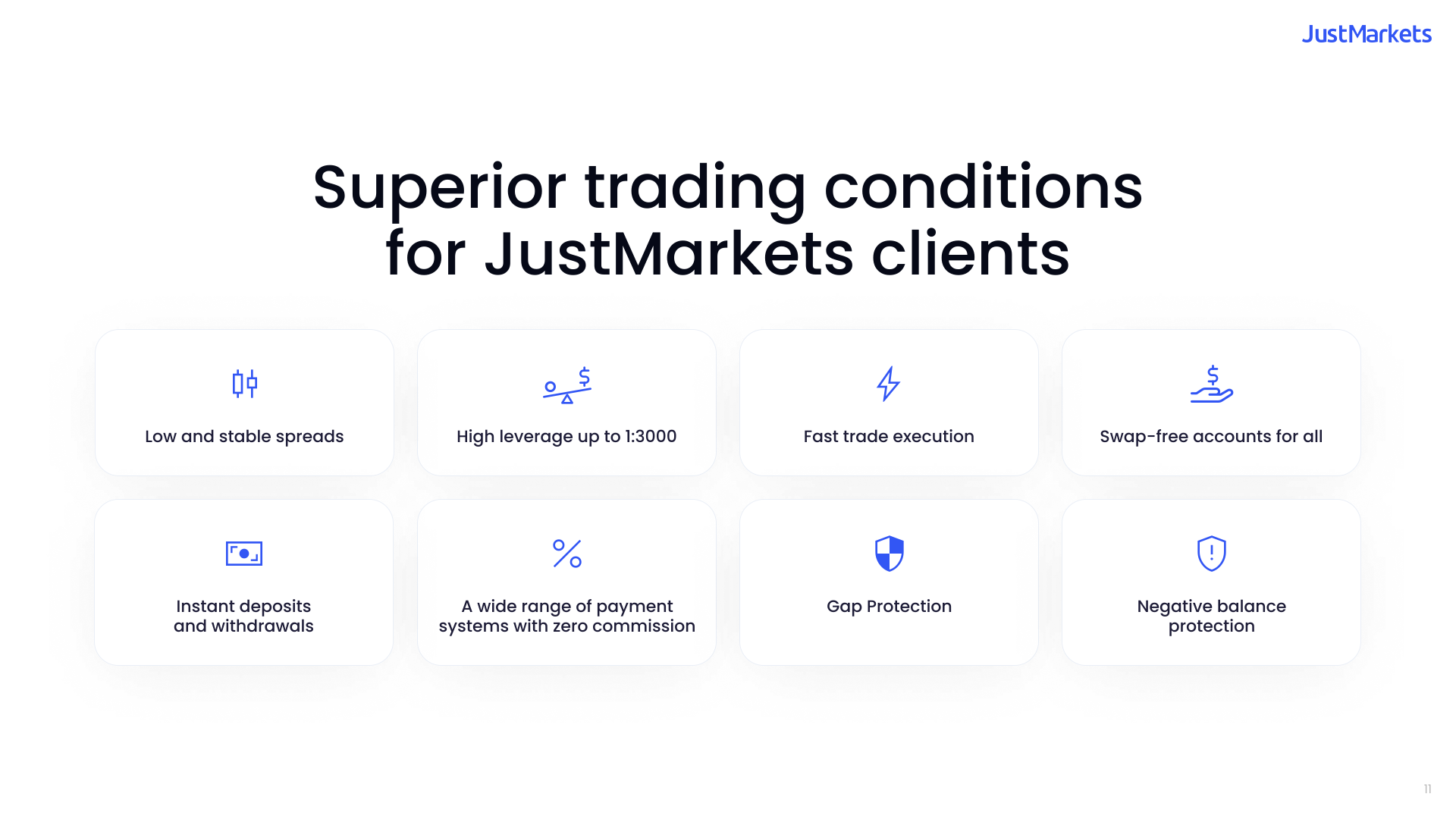 How to become an Introducing Broker – JustMarkets Help Center