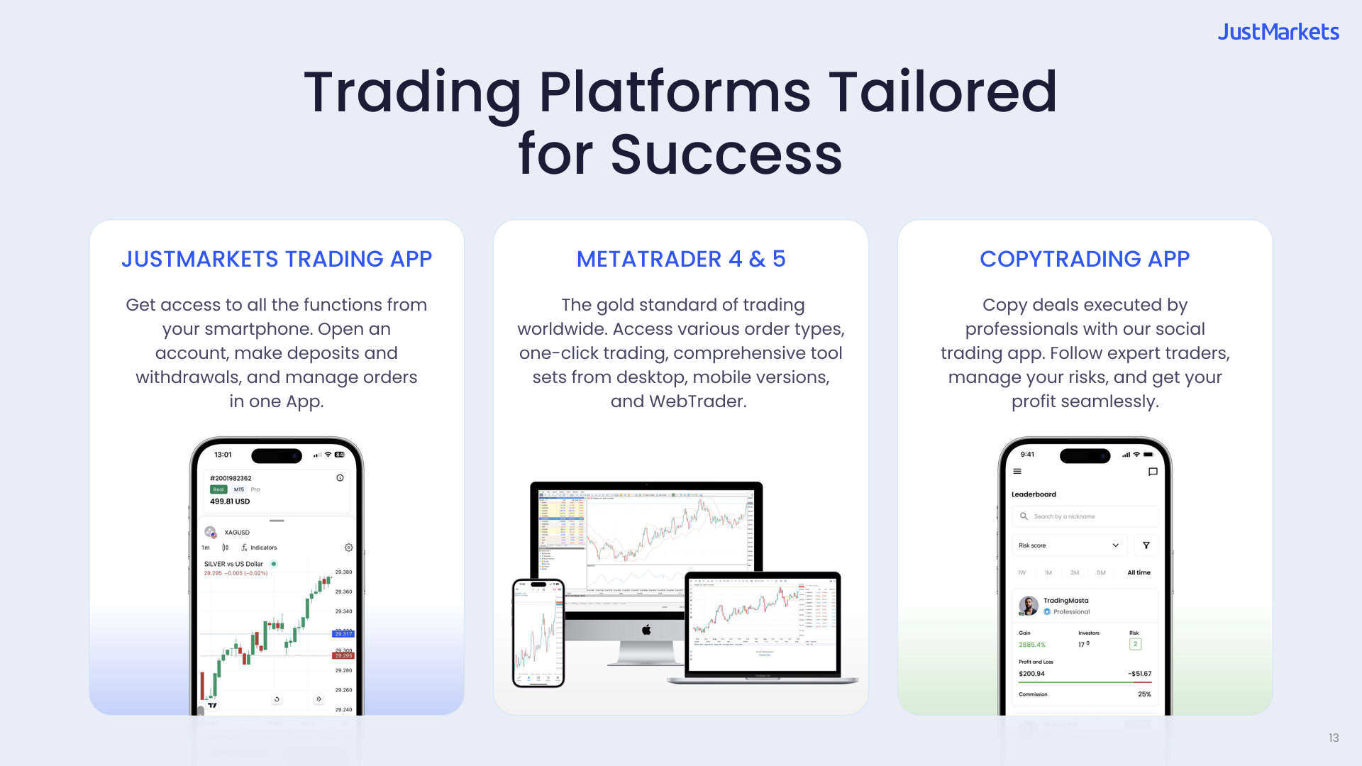 How to become an Introducing Broker – JustMarkets Help Center