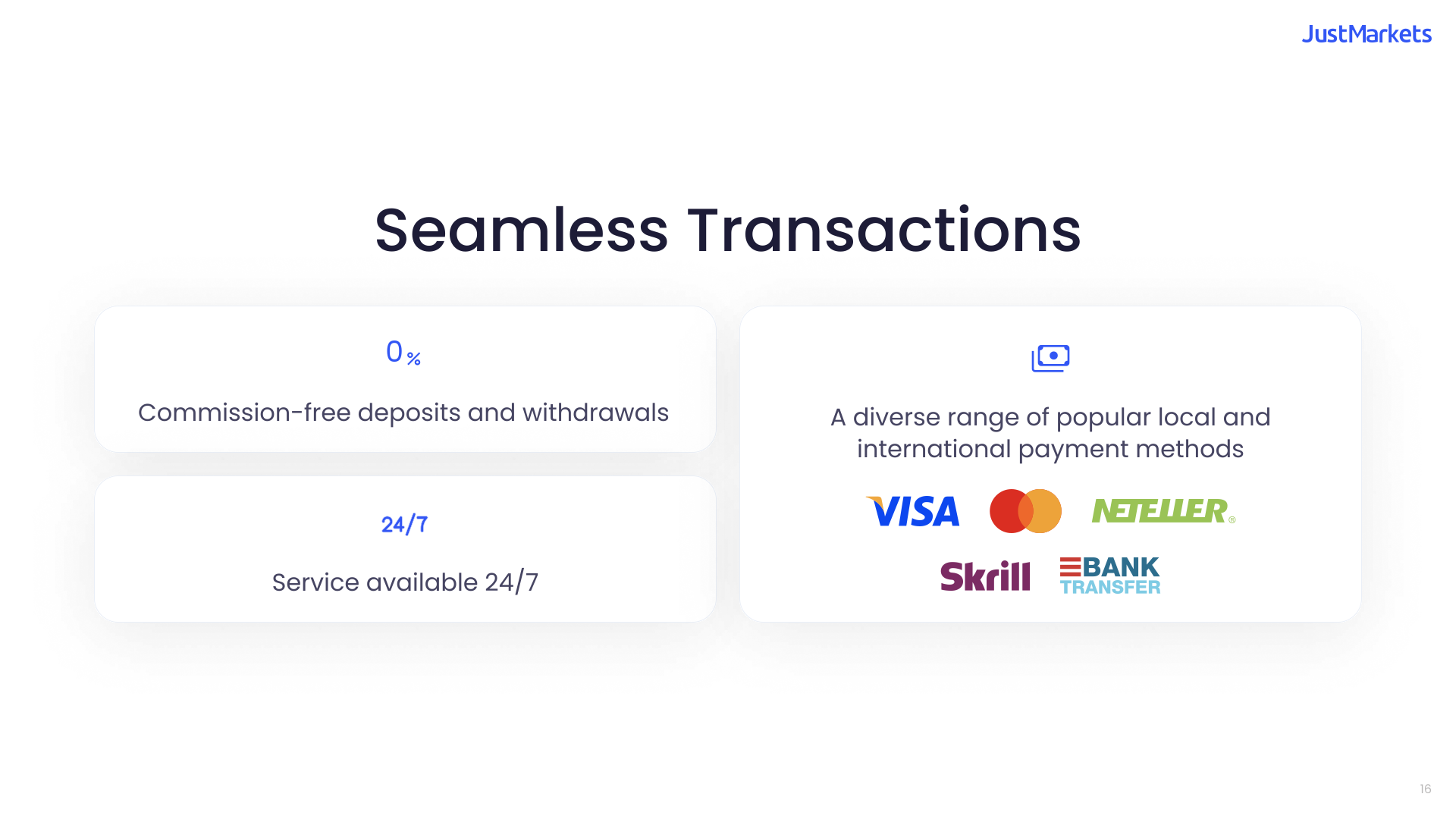 How to become an Introducing Broker – JustMarkets Help Center