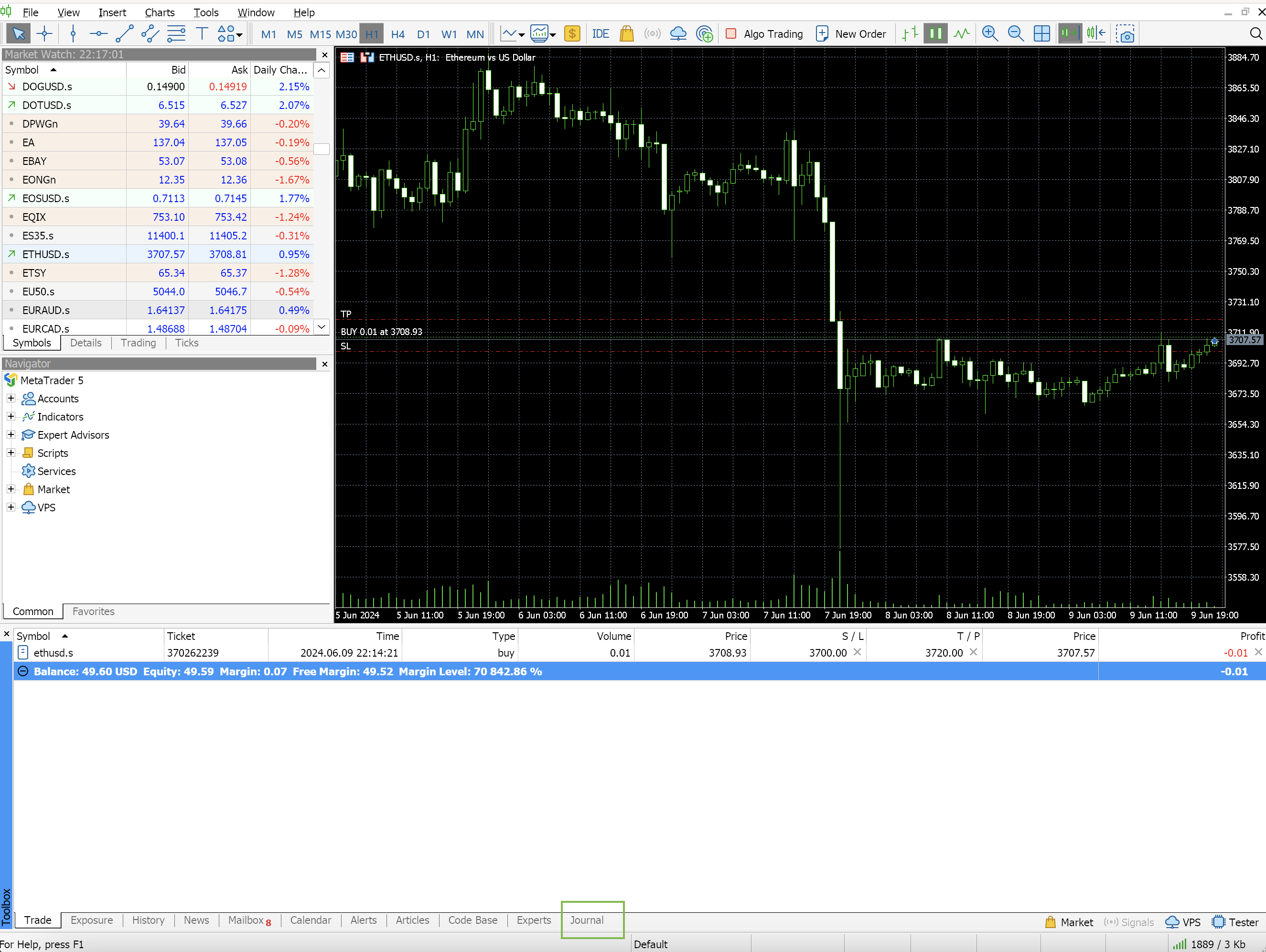 Comment Trader sur MetaTrader 5 (MT5)? – JustMarkets Centre d'Aide