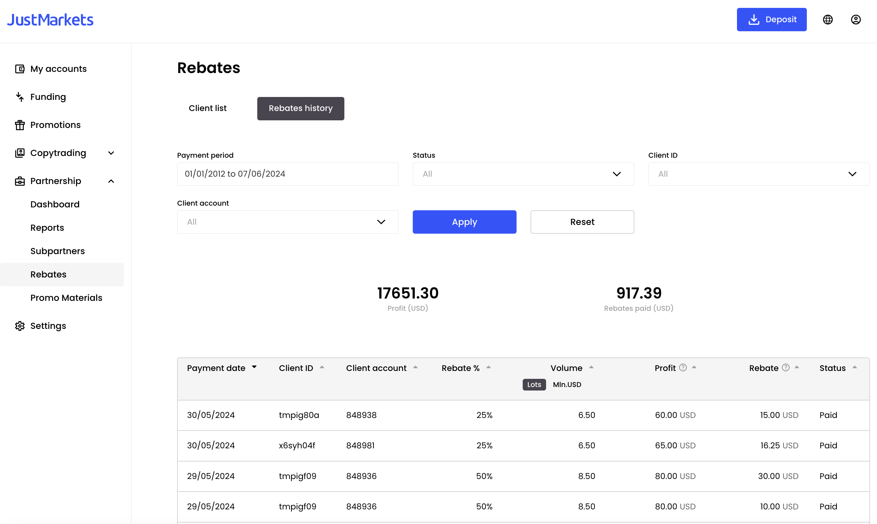 Exploring the rebates area – JustMarkets Help Center