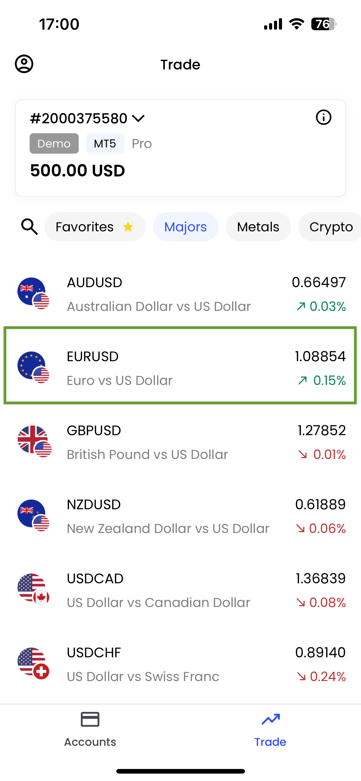 How to Trade in JustMarkets Trading App? – JustMarkets Help Center