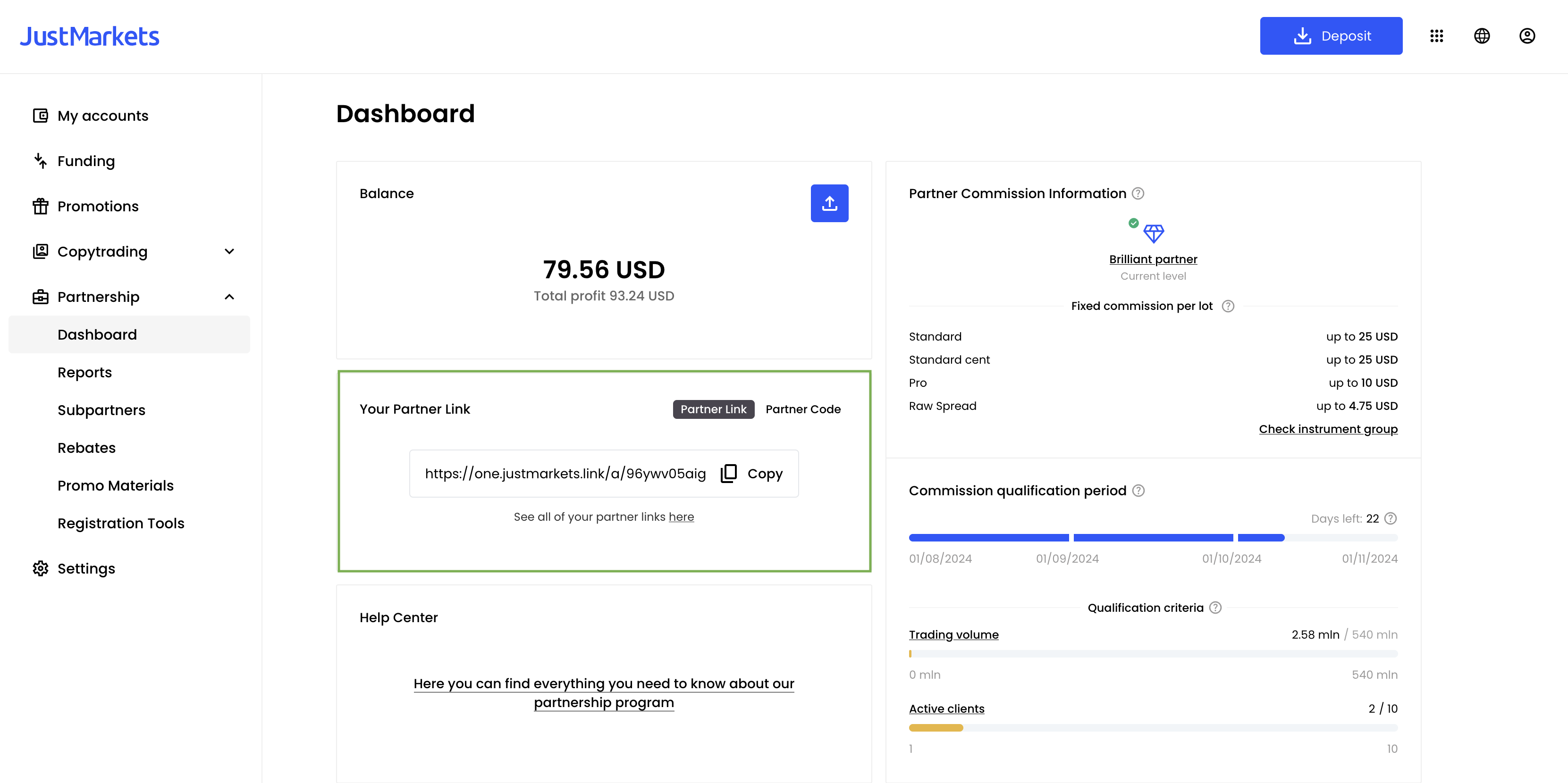 Exploring the Partner Area – JustMarkets Help Center