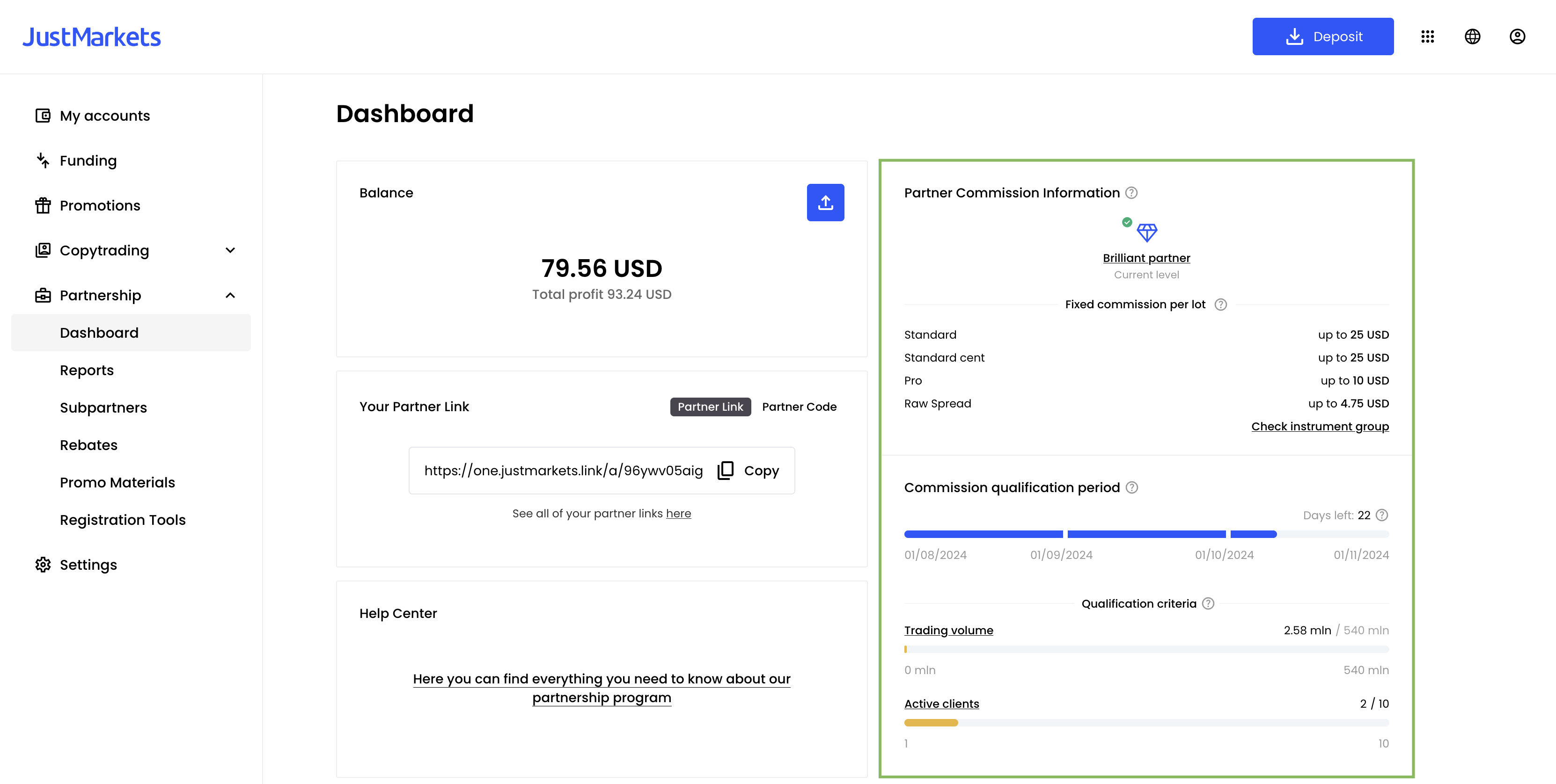 Exploring the Partner Area – JustMarkets Help Center
