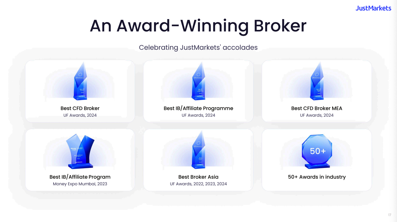 How to become an Introducing Broker – JustMarkets Help Center