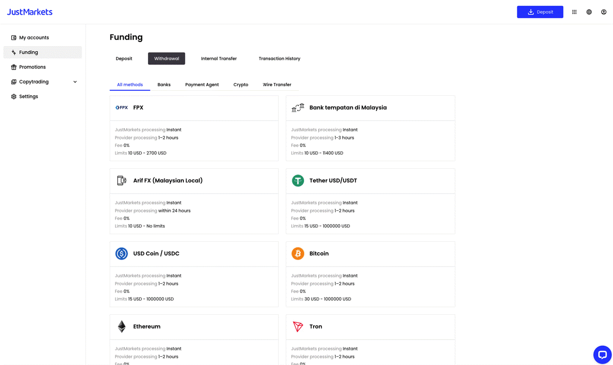 How to Withdraw Funds from JustMarkets Account? – JustMarkets Help Center